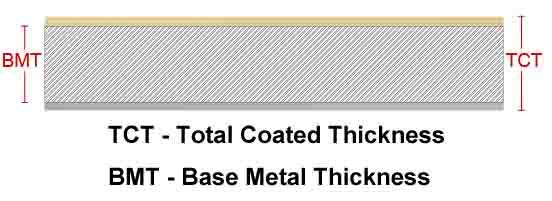 China Linqing Hongji Group Co., Ltd. latest company news about How ...