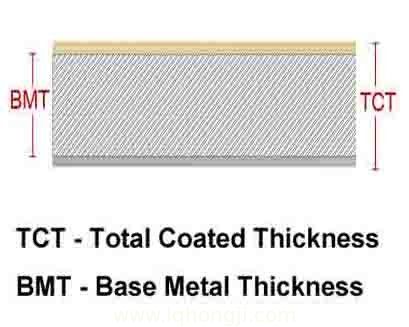 China Linqing Hongji Group Co., Ltd. latest company news about How ...